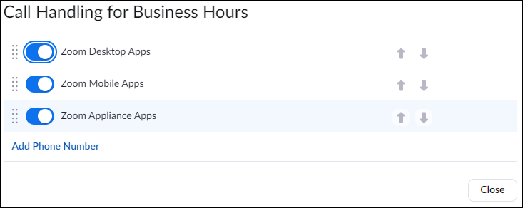 Zoom sequential ringing / ITS Documentation